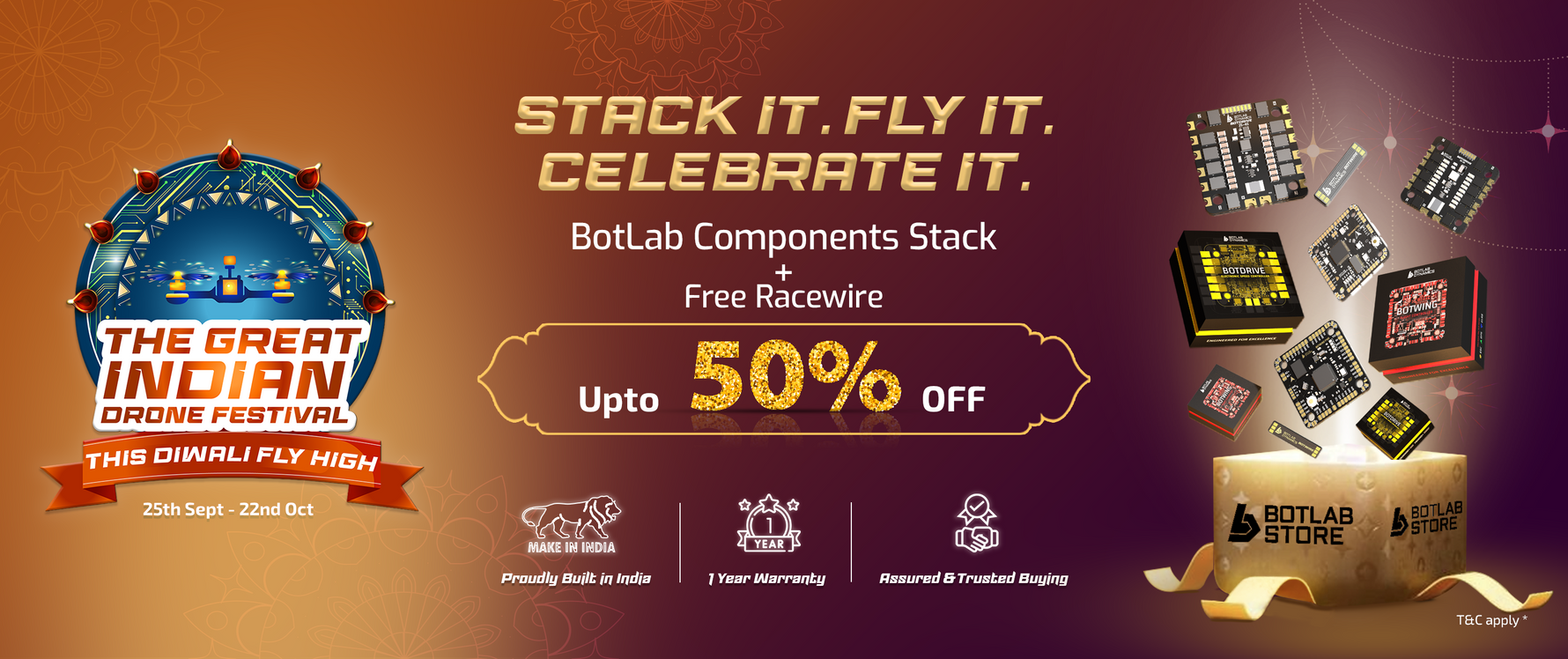 Largest Drone Parts Store | High-Quality Components | BotLab Store